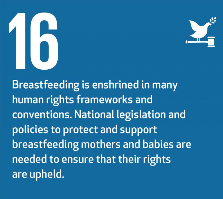 Waba Home World Alliance For Breastfeeding Action