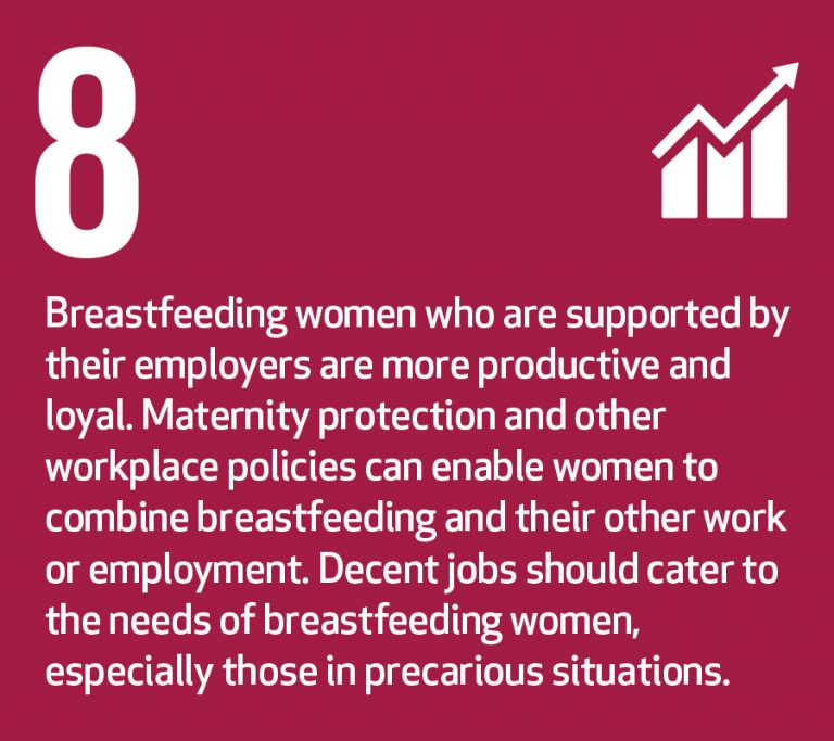 Waba Home World Alliance For Breastfeeding Action